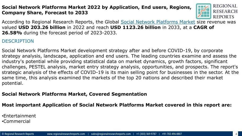 PPT - Social Network Platforms Market Size is Expected to total US ...