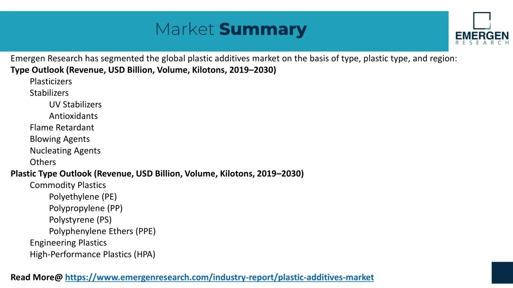 PPT - Plastic Additives Market Size Worth USD 62.17 Billion in 2030 ...