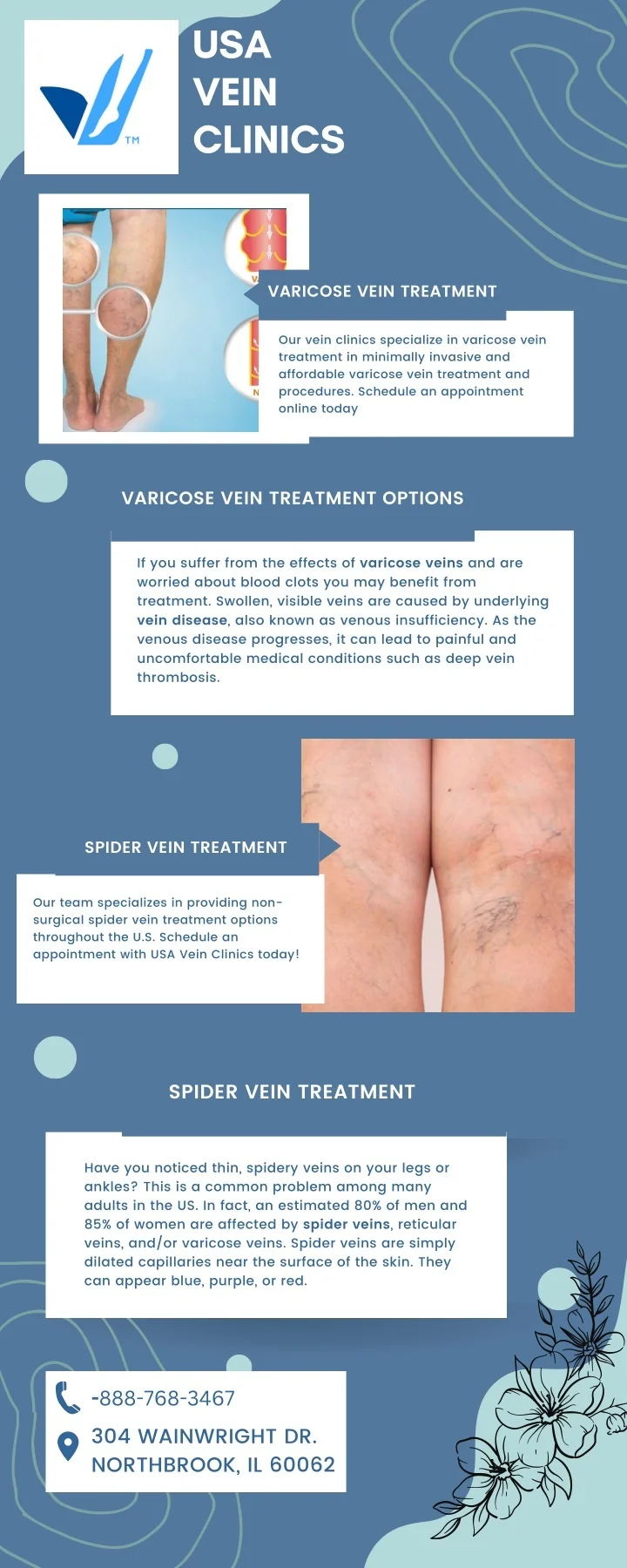 PPT - USA VEIN CLINICS Infographic PowerPoint Presentation, free ...