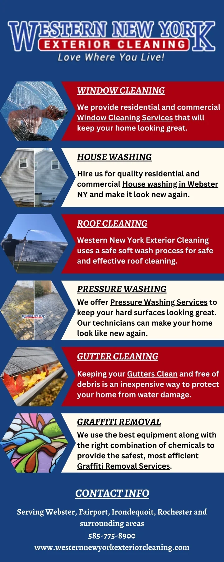 PPT - Exterior-Cleaning-Services-Webster-NY PowerPoint Presentation ...