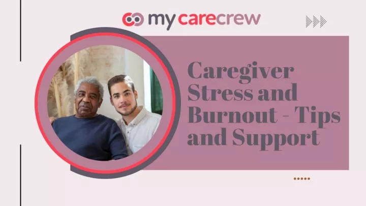 Ppt Caregiver Stress And Burnout Tips And Support Powerpoint
