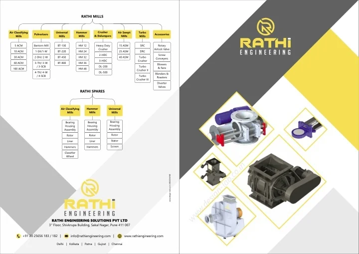 PPT - Accessories_Rathi Engineering Solutions PowerPoint Presentation ...