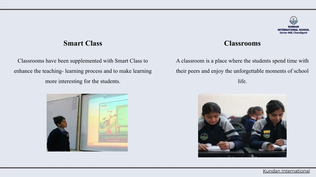 PPT - Kundan International School | Best CBSE School in Chandigarh ...