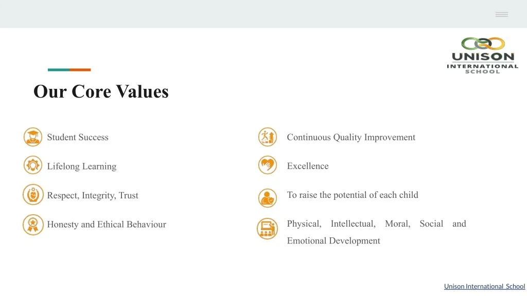 PPT - Unison International School | Best CBSE School in Pinjore ...