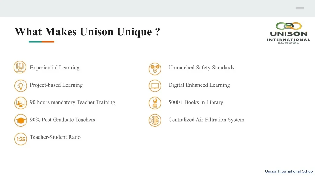 PPT - Unison International School | Best CBSE School in Pinjore ...