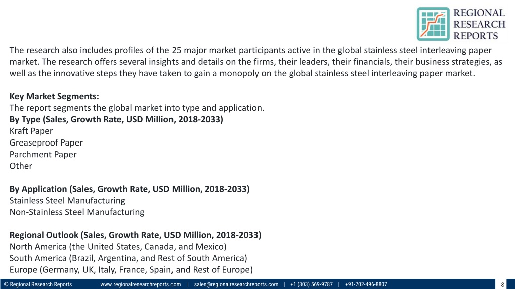 PPT - Stainless Steel Interleaving Paper Market Foreseen to Grow ... PPT - Stainless Steel Interleaving Paper Market Foreseen to Grow ...