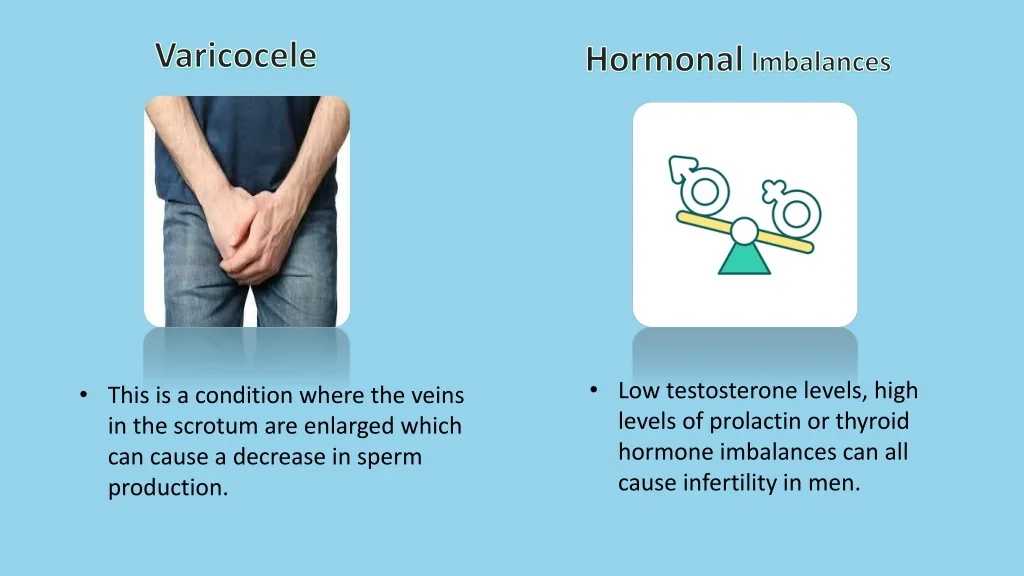 PPT - Infertility a common causes of man and women PowerPoint ...