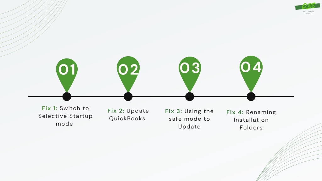 PPT - Fix QuickBooks Error 15212 When Update QuickBooks Payroll ... PPT - Fix QuickBooks Error 15212 When Update QuickBooks Payroll ...