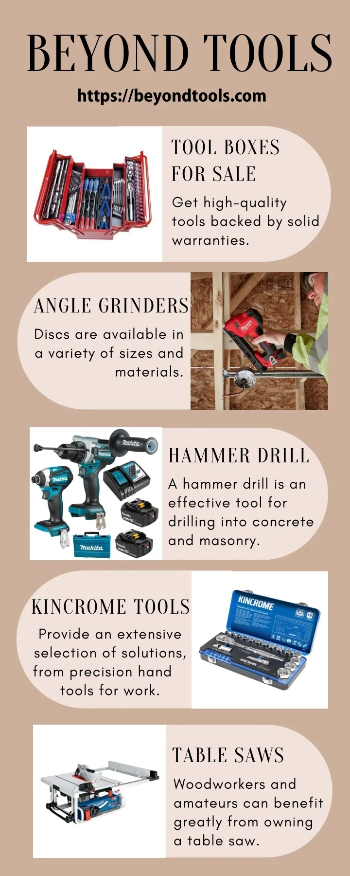 PPT - Choosing the Right bandsaw in Woodworking PowerPoint Presentation ...