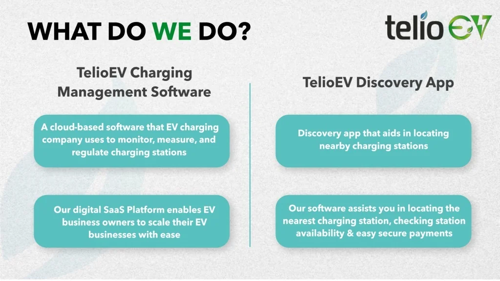 PPT - Best Electric Charging App - Telioev PowerPoint Presentation ...