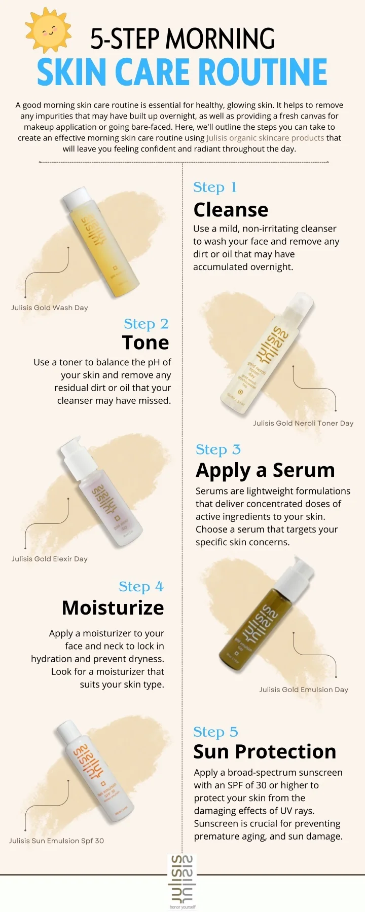 PPT - 5-Step Morning Skin Care Routine PowerPoint Presentation, free ...