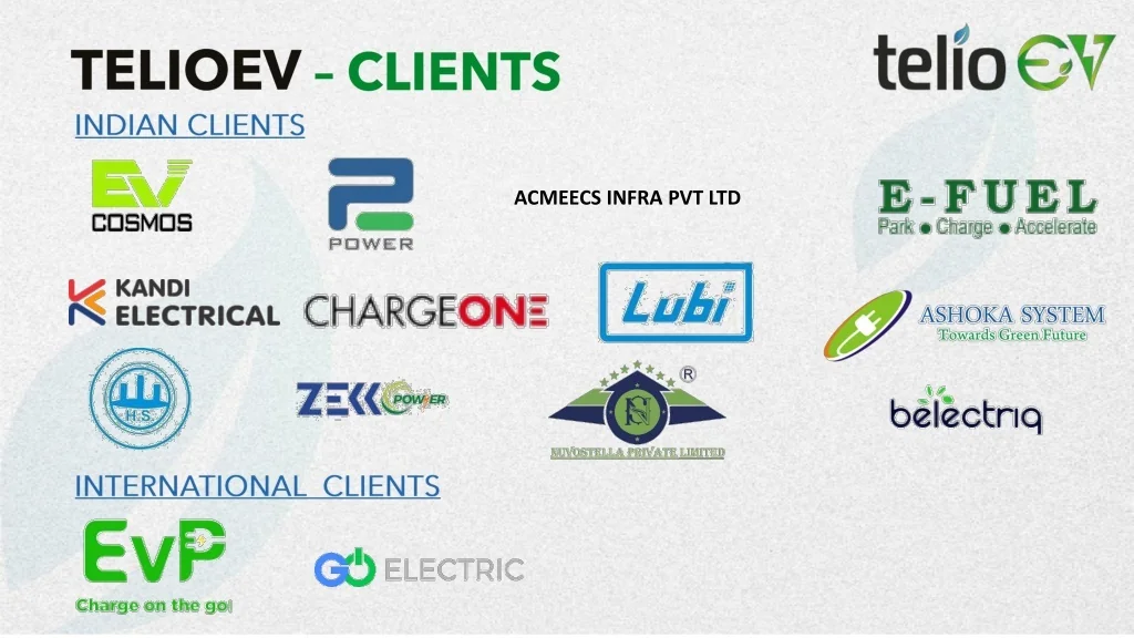 PPT - Best Electric Charging App in Thailand - Telioev PowerPoint ...