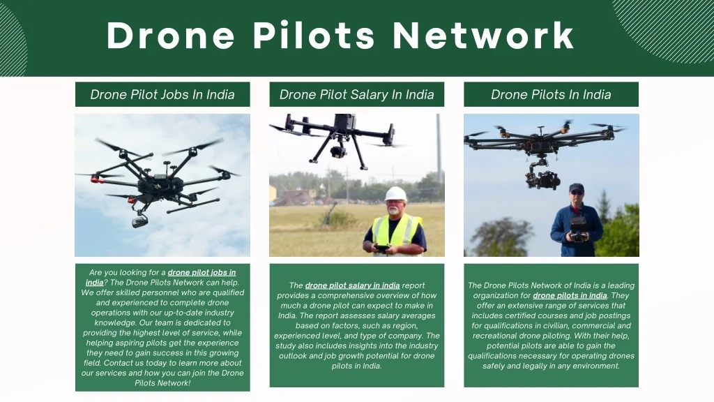 PPT Drone Pilot Salary In India PowerPoint Presentation Free PPT Drone Pilot Salary In India PowerPoint Presentation Free