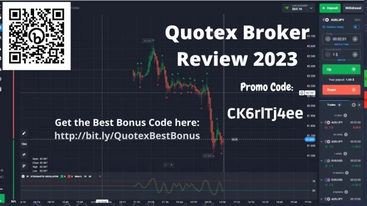 PPT - Best Quotex Promo Code to increase your next time deposit ...