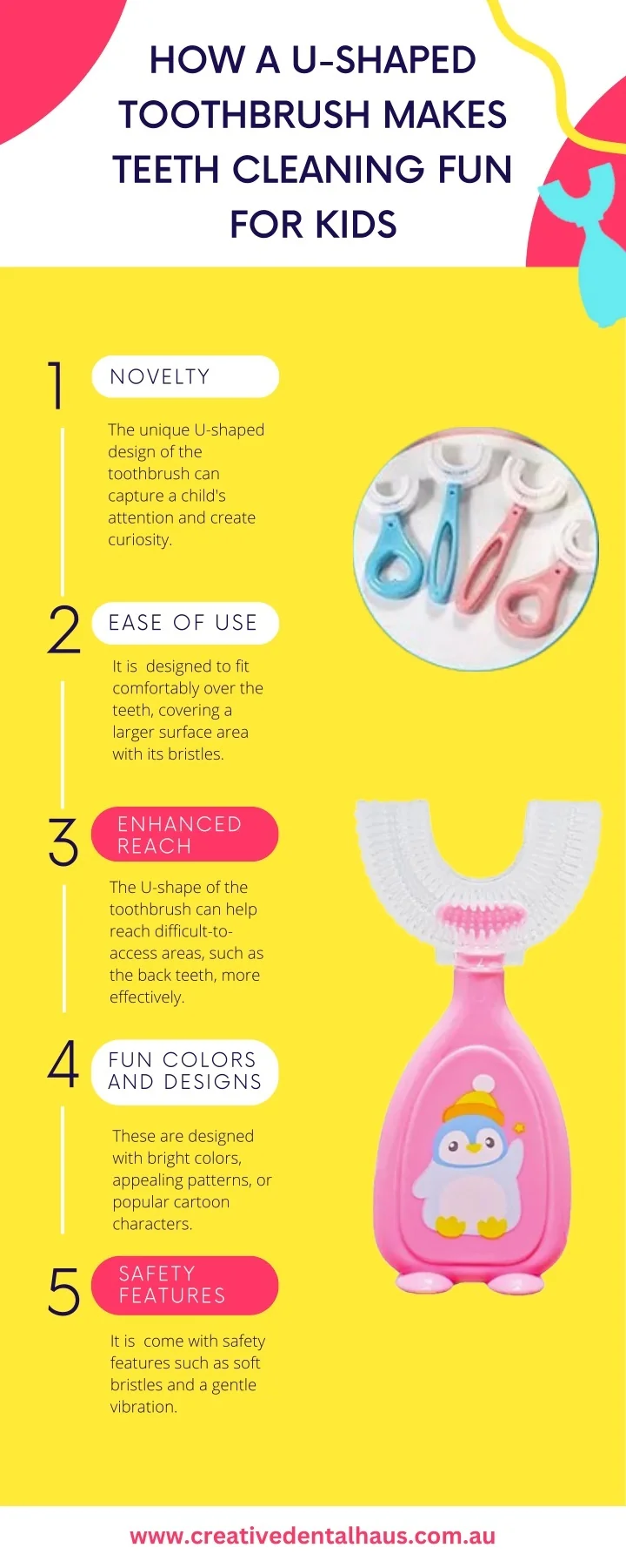 PPT - How a U-Shaped Toothbrush Makes Teeth Cleaning Fun for Kids ...