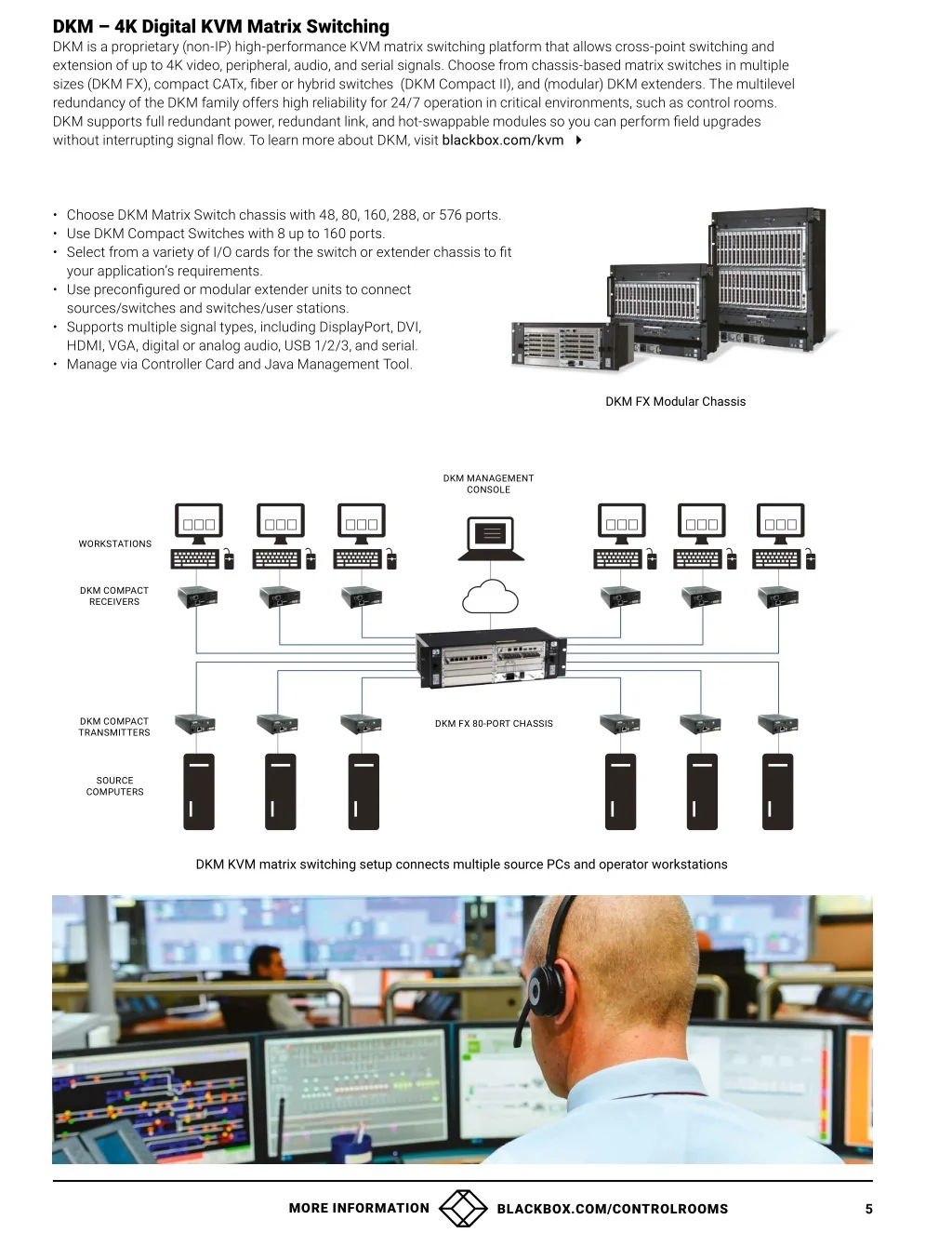 PPT - us_blackbox_brochure_control-room PowerPoint Presentation, free ...