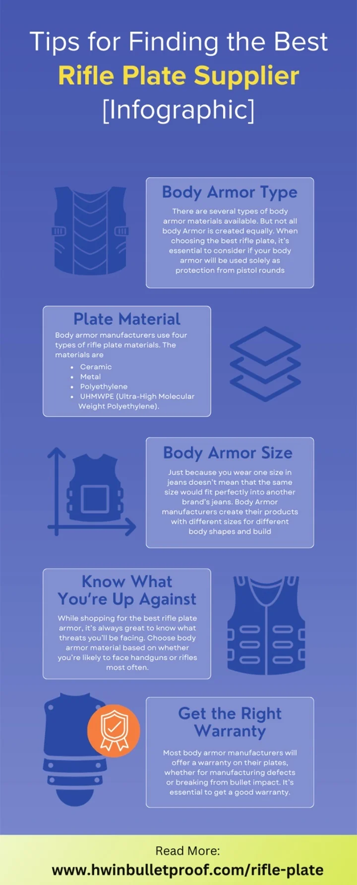 PPT Tips For Finding The Best Rifle Plate Supplier Infographic ppt-tips-for-finding-the-best-rifle-plate-supplier-infographic