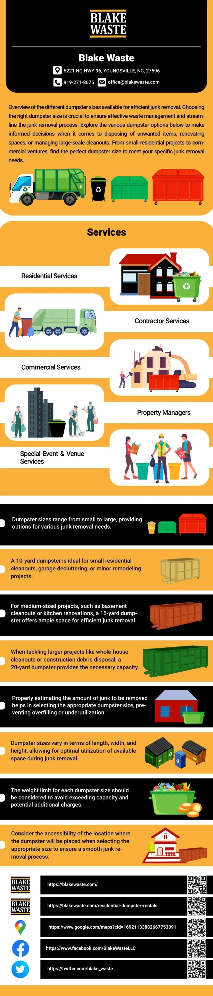 PPT - Blake Waste PowerPoint Presentation, free download - ID:12241960