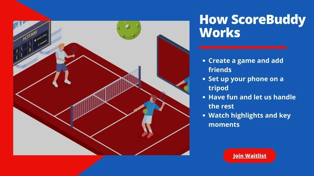 PPT - Pickleball Scorekeeper - ScoreBuddy PowerPoint Presentation, free ...