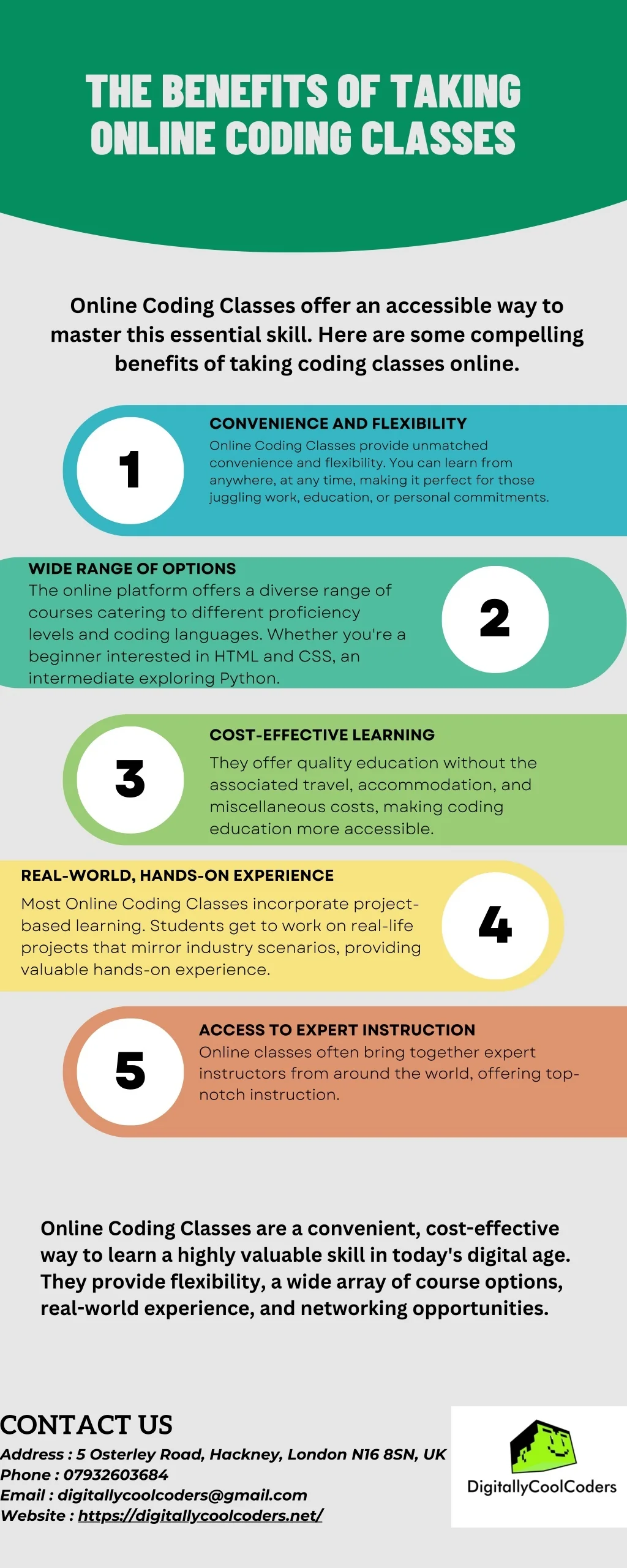 PPT The Benefits Of Taking Online Coding Classes PowerPoint
