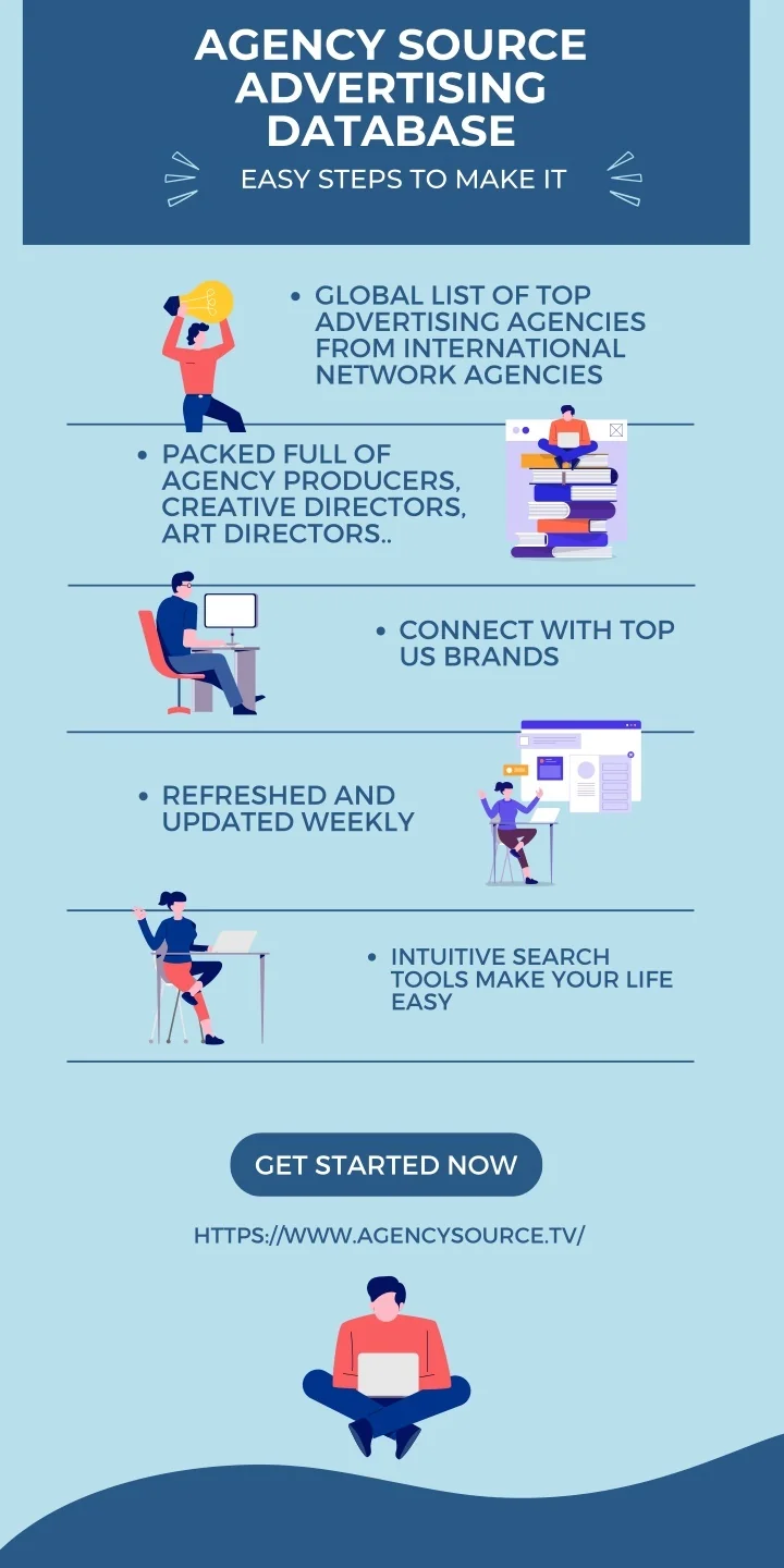 PPT - Agency Source Advertising Agency Database PowerPoint Presentation ...