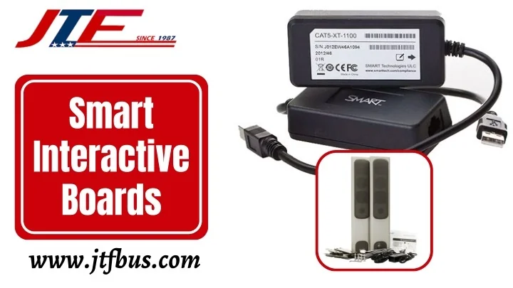 PPT - Smart Interactive Boards to enhance your classroom experience ...