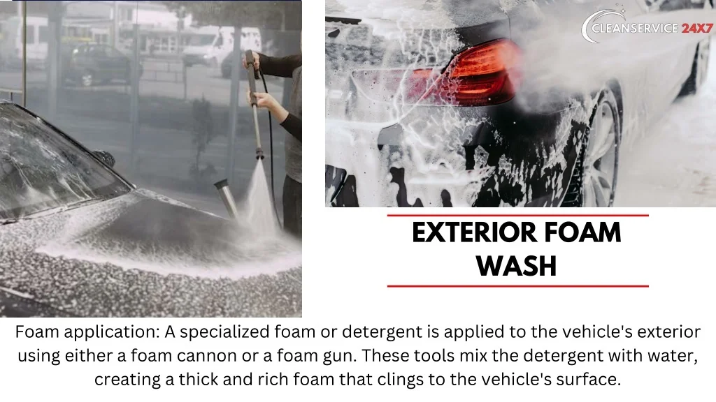 PPT - Door step car wash services in Chandigarh and Mohali are becoming ...