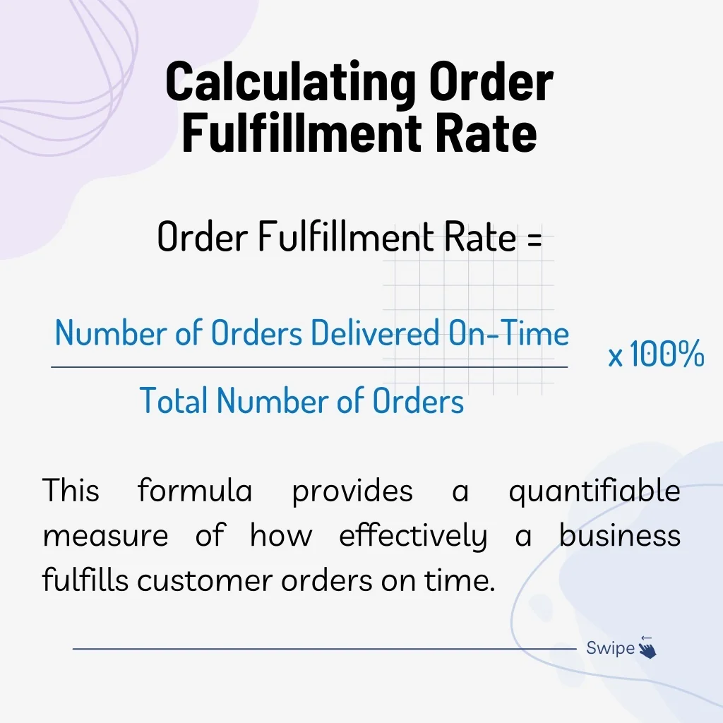 PPT - Order Fullfillment PowerPoint Presentation, free download - ID ...