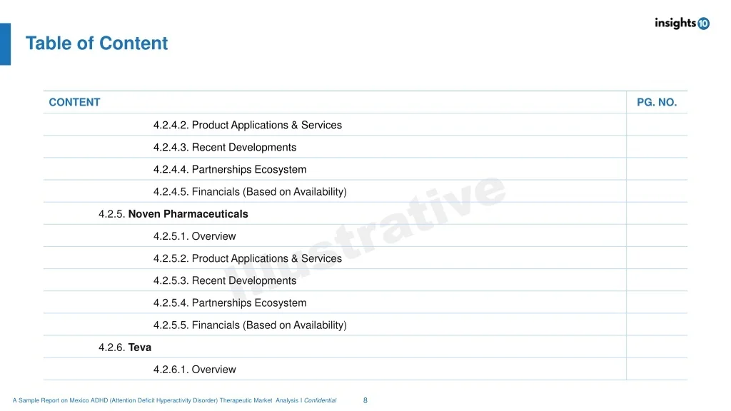 PPT - Mexico ADHD Therapeutic Market Analys Sample Report PowerPoint ...