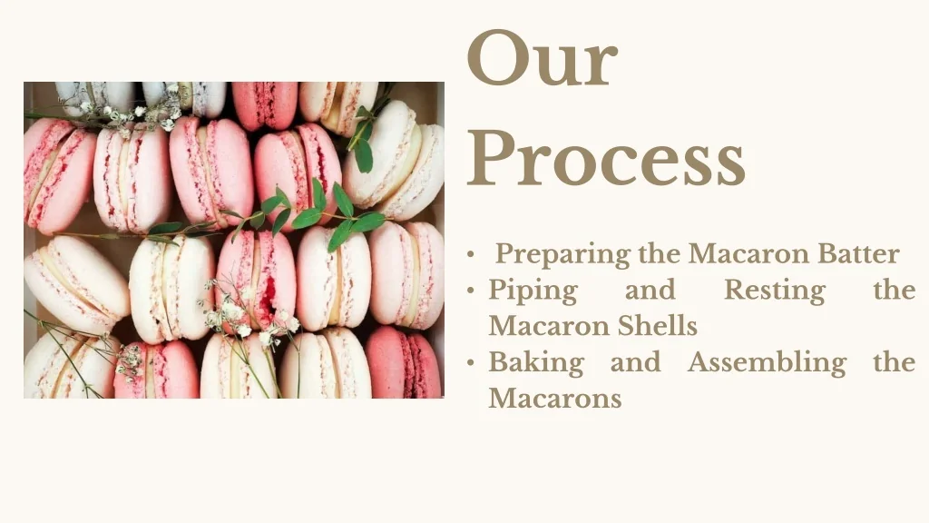 PPT - ppt cakelicious PowerPoint Presentation, free download - ID:12310125