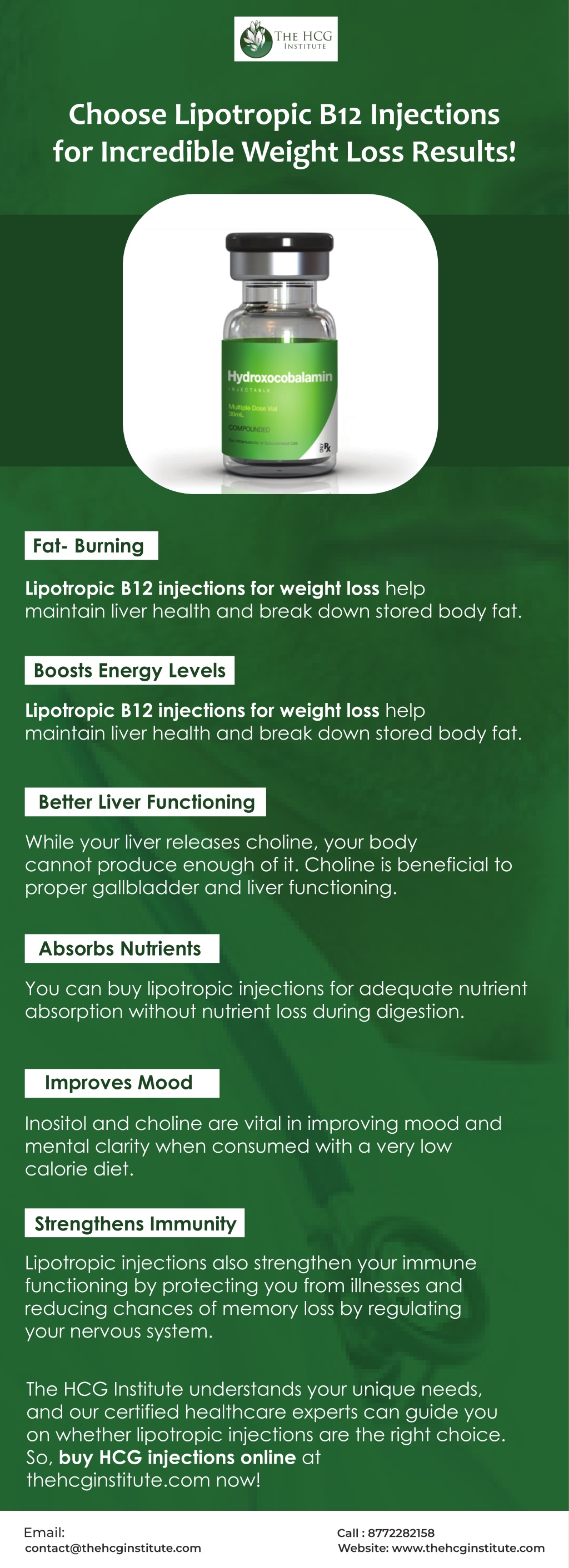Ppt Banish Fatigue And Kickstart Buy Methylcobalamin Injections