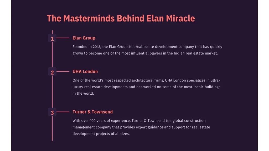 PPT - Elan-Miracle-Pioneering-a-New-Era-of-Luxury-and-Innovation ...