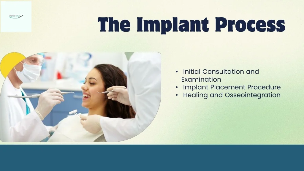 PPT - Revolutionizing Smiles Implant Dentistry in Marlboro, NJ ...