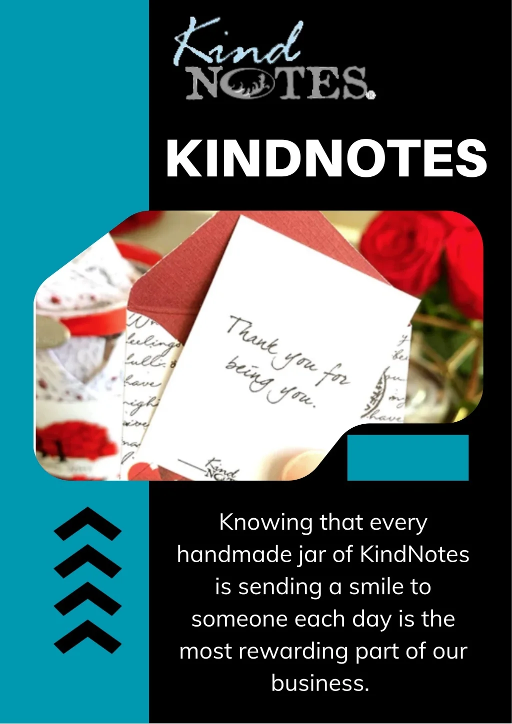 PPT - Best Inspirational Gifts – KindNotes PowerPoint Presentation ...