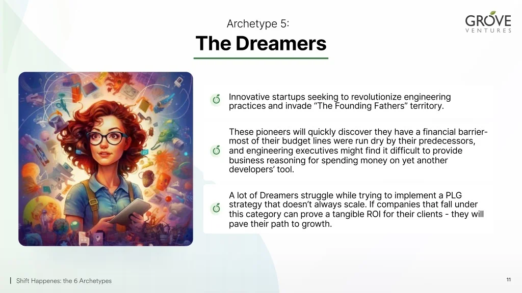 PPT - Grove Ventures’ Six Archetypes of SDLC-focused startups PowerPoint Presentation - ID:12494136
