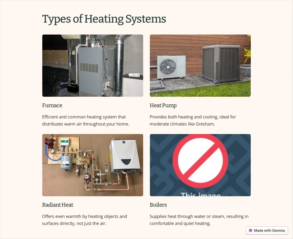 PPT - Heating Installation in Gresham PowerPoint Presentation, free ...