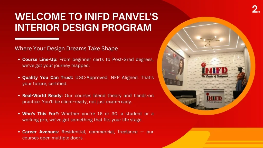 PPT - Exploring Interior Design INIFD Panvel's Path to Creativity ...