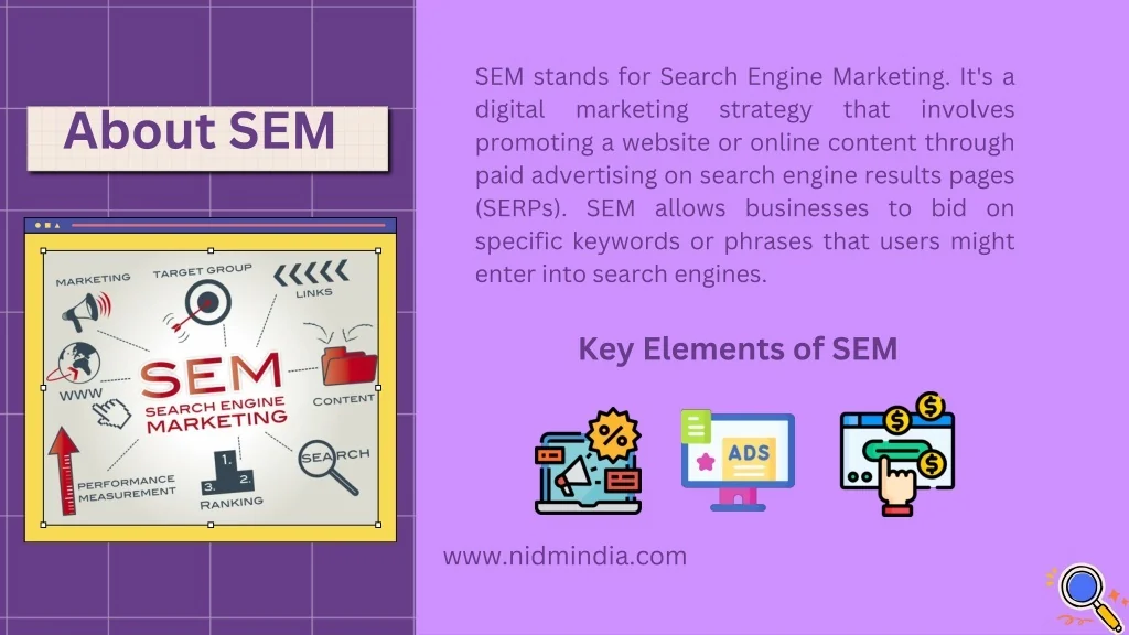 PPT - DIGITAL MARKETING COURSE IN BTM PowerPoint Presentation, free ...
