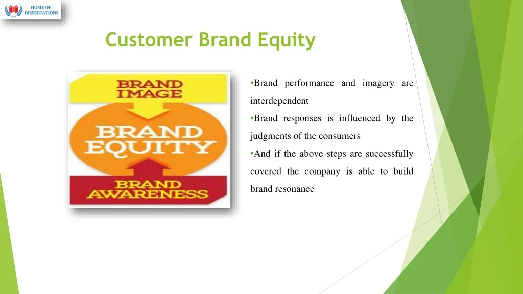 PPT - An Overview of Customer Based Brand Equity(CBBE) Model (Case ...