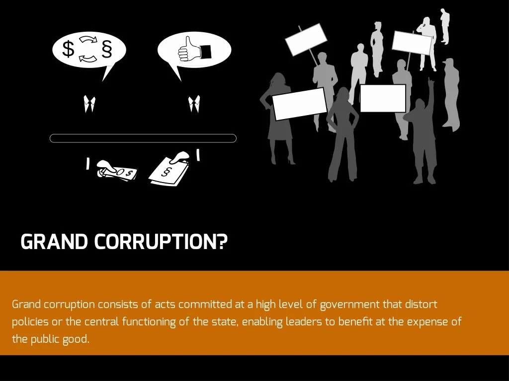 PPT - Types of Corruption? Grand Corruption? Grand corruption consists ...