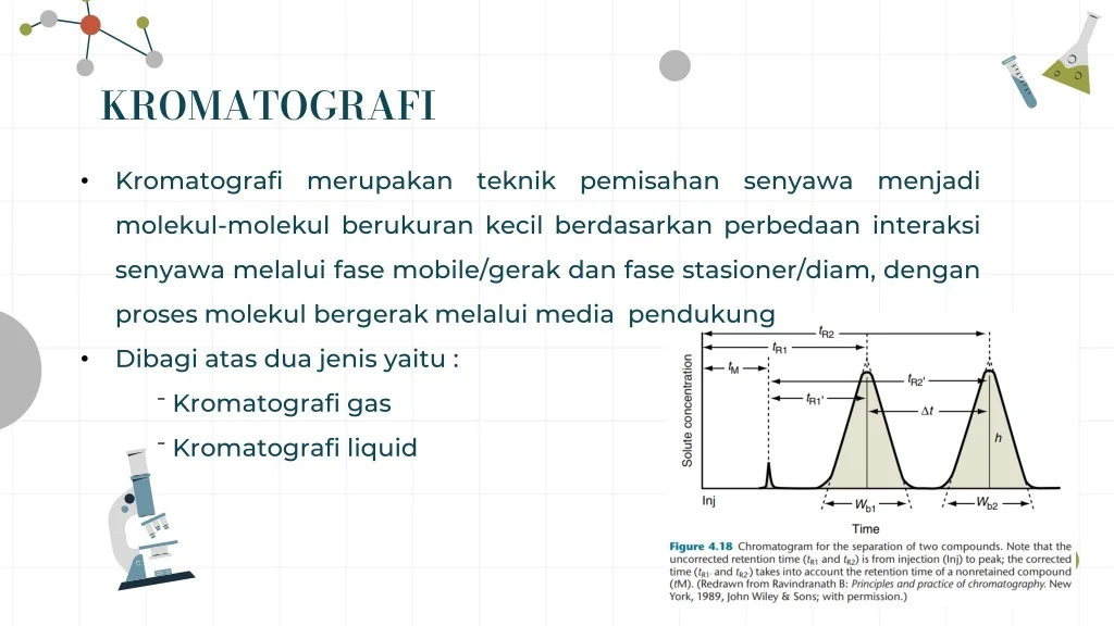 PPT - Fix Learning Objective Kimia Klinik - Izza PowerPoint ...