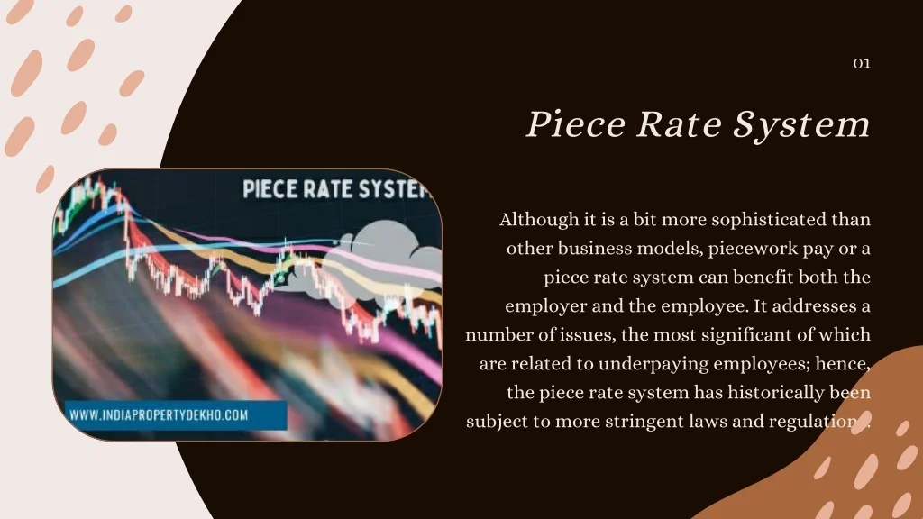 PPT Piece Rate System The Hourly Rate System PowerPoint