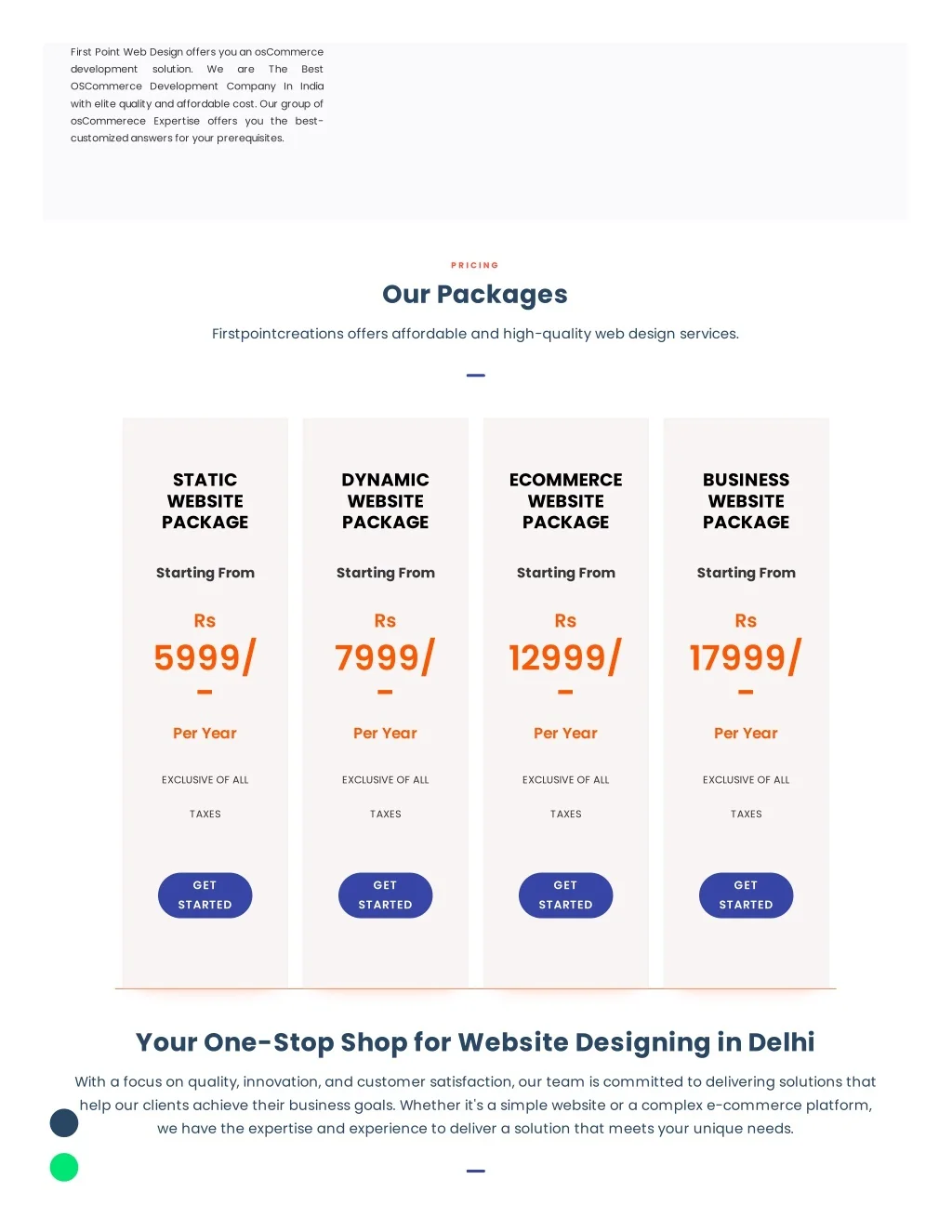 PPT - Web Designing Company in South Delhi PowerPoint Presentation ...