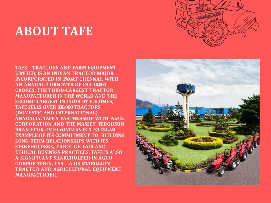 PPT - Massey Ferguson India PowerPoint Presentation, free download - ID:12728643