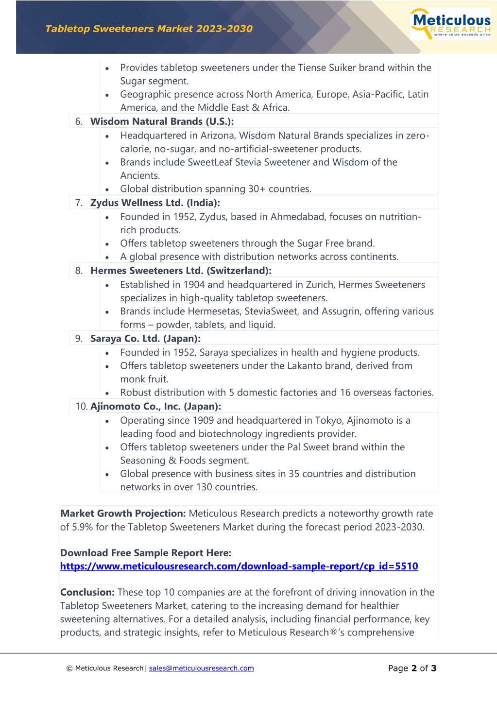 PPT - Top 10 Companies in Tabletop Sweeteners Market PowerPoint ... PPT - Top 10 Companies in Tabletop Sweeteners Market PowerPoint ...