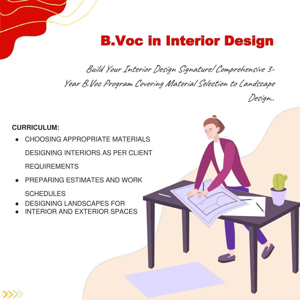 PPT - Diploma in Interior Designing - Top Mumbai Colleges PowerPoint ...