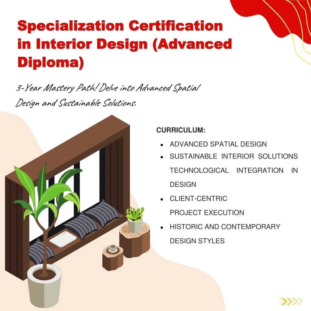 PPT - Diploma in Interior Designing - Top Mumbai Colleges PowerPoint ...