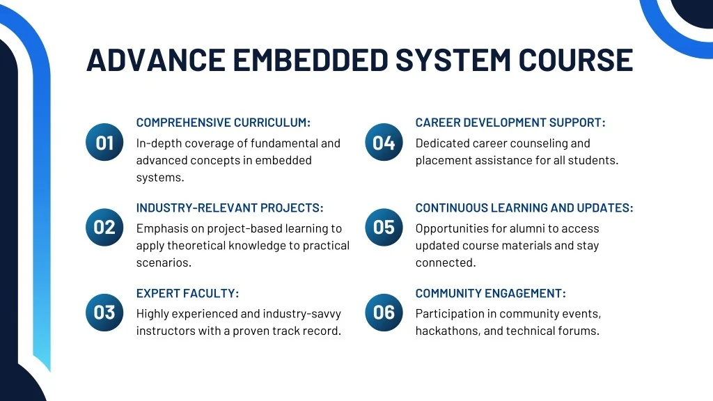 PPT - Pune's No.1 Embeded System Course in Pune PowerPoint Presentation - ID:12761707
