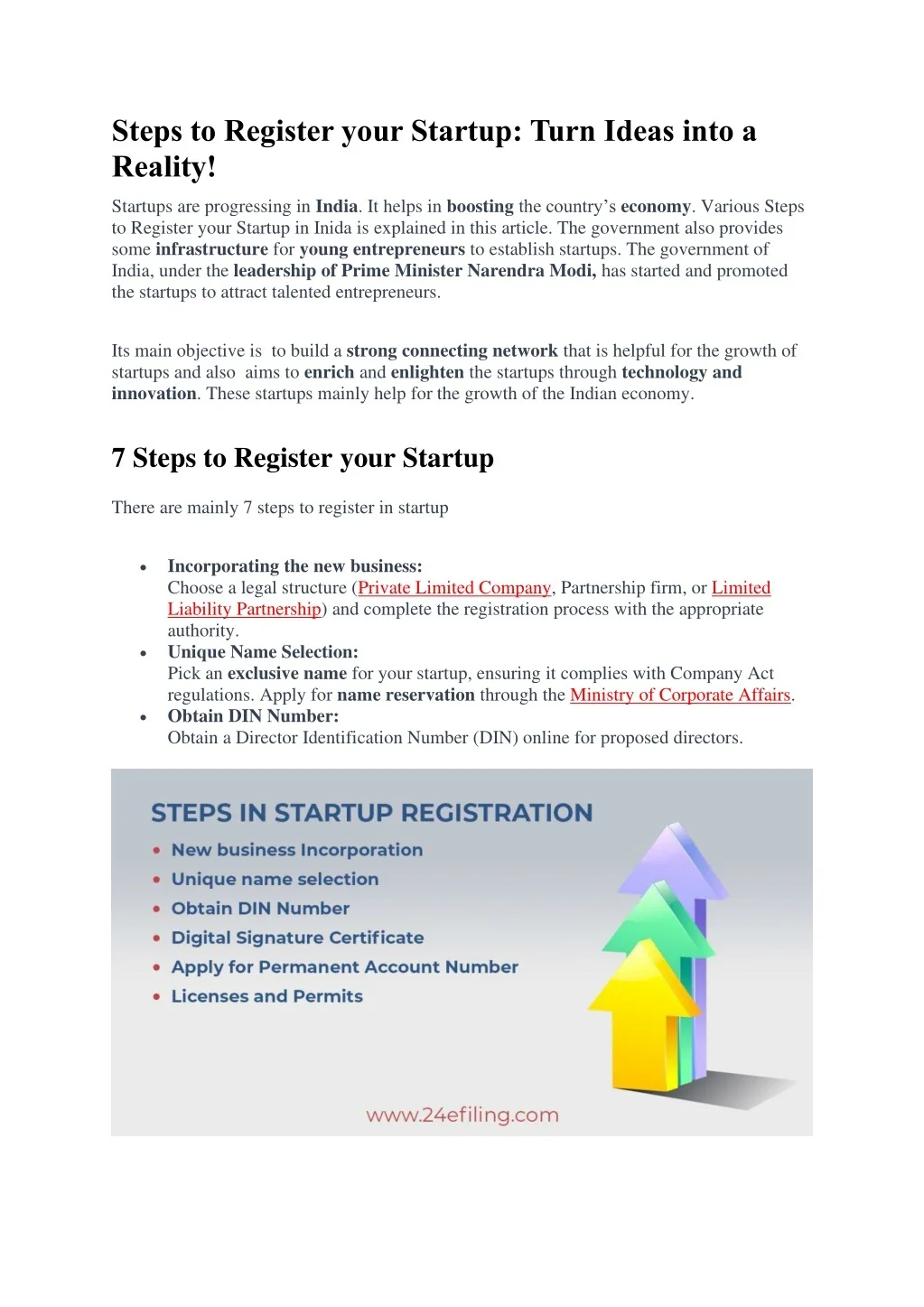 PPT - Steps to Register your Startup: Turn Ideas into a Reality ...