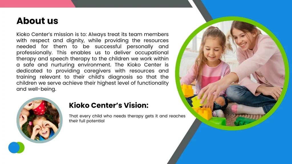 PPT - Occupational Therapy Evaluation and Treatments - Kioko Center ...